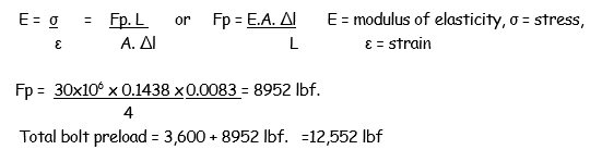 [Tip] Calculate the expected final torque and pre-load on a fastener ...